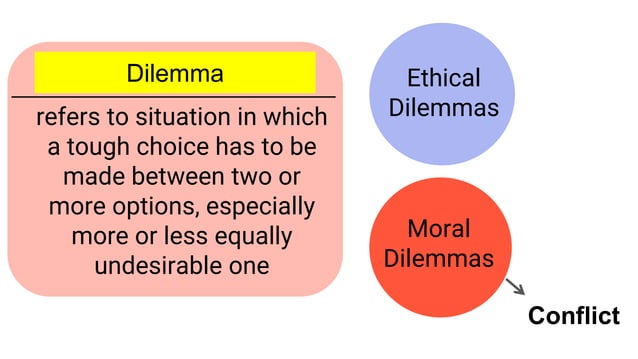 ETHICS AND MORALITY.pptx
