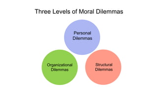 ETHICS AND MORALITY.pptx