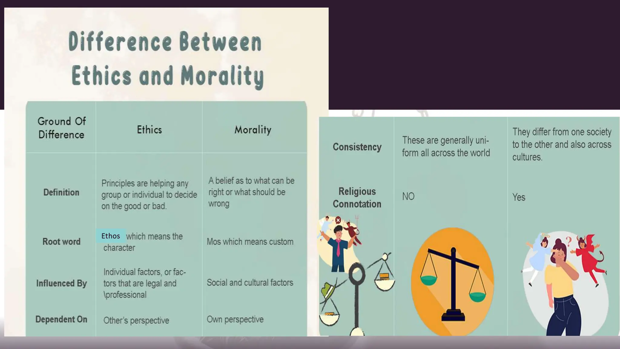 ETHICS AND MORALITY IN EDUCATION.pptx