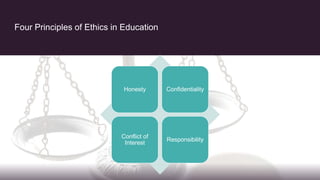 ETHICS AND MORALITY IN EDUCATION.pptx