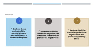 ETHICS AND RESPONSIBILITIES OF ENGINEERING LECTURES.pptx