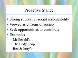 Ethics and social responsibilityin IB.pptx