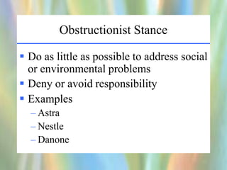 Ethics and social responsibilityin IB.pptx