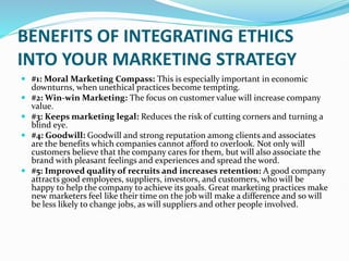 Ethics_and_Social_Responsibity_in_Market.pptx