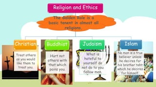Ethics and values | PPT