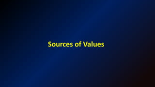 Ethics and Values | PPTX