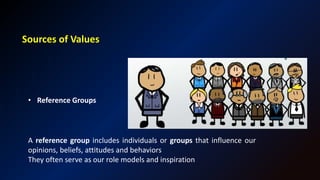 Ethics and Values | PPTX