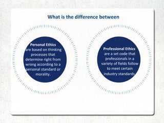 Ethics at work place | PPT