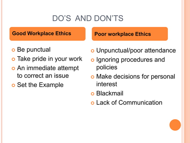 Ethics at work place | PPTX | Career Advice | Careers