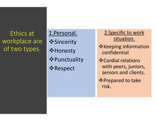 Ethics at workplace | PDF