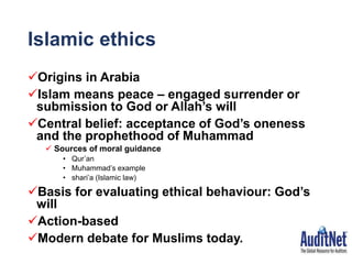 Ethics for Internal Auditors | PPT