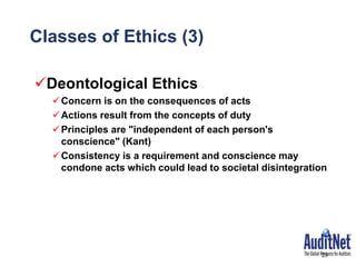 Ethics for Internal Auditors | PPT