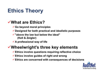 Ethics for Internal Auditors | PPT