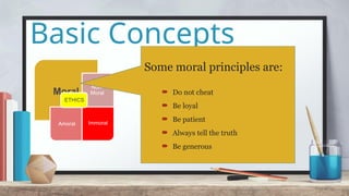 Ethics Basic Conceptsrfmcvrmvivjk s.pptx