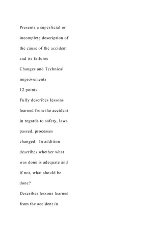 Ethics Case Study Rubric Criterion Strong Average Weak a.docx