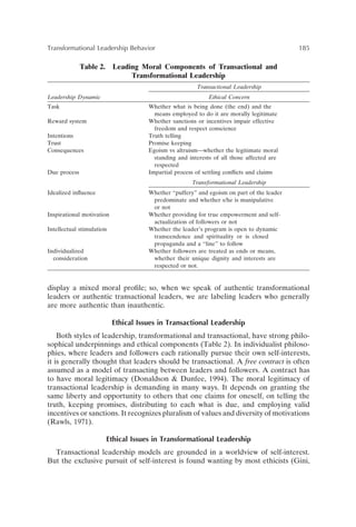 ETHICS, CHARACTER, AND AUTHENTIC TRANSFORMATIONAL LEADERSHIP BEHAVIOR.pdf