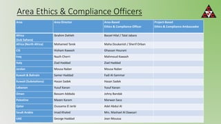 Ethics & Compliance; compliance refresher training rev2 2020 | PDF