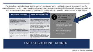 Ethics Copyright and Fair Use Guidelines | PPTX