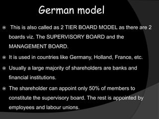 Ethics corporate governance | PPT