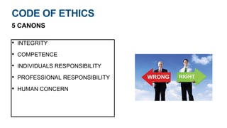 Professional Ethics in computing | PPTX