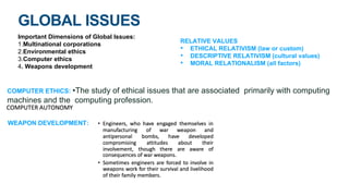 Professional Ethics in computing | PPTX