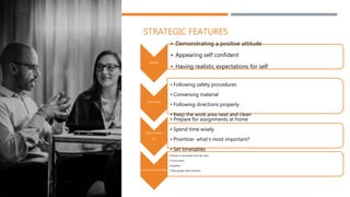 Ethics & Etiquettes | PPTX | Career Advice | Careers