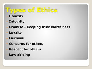Ethics & etiquettes | PPT