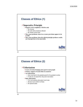 Ethics for internal auditors | PDF