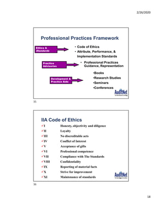 Ethics for internal auditors | PDF