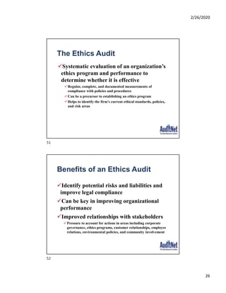 Ethics for internal auditors | PDF