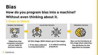 Data Ethics - The Intellerts appraoch | PPT