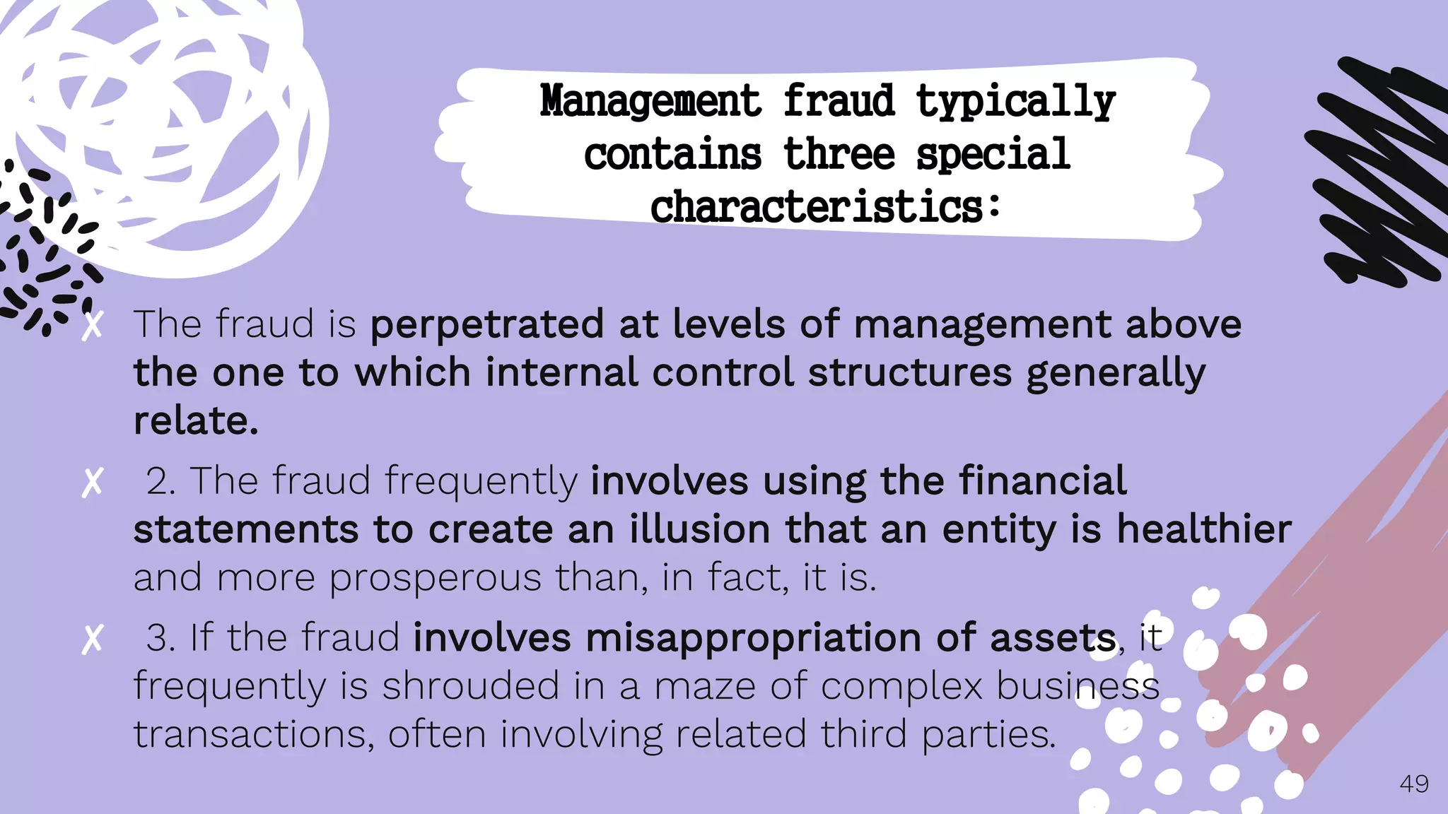 ETHICS Fraud and Internal Control wfa.pptx