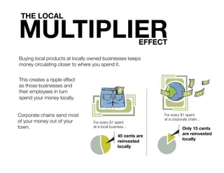 The Field of Global Ethics | PDF