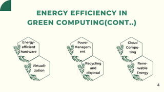 Green Computing .pptx