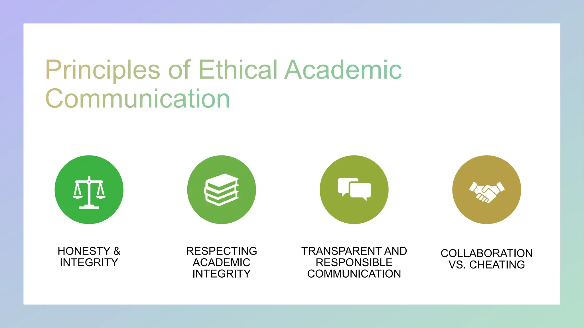 Ethics in Academics Context| Communication Skills.pptx | Free Download