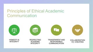 Ethics in Academics Context| Communication Skills.pptx