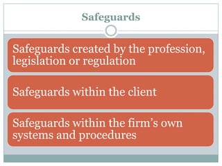 Ethics in accounting | PPTX