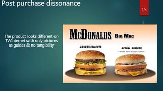 Ethics in advertising | PPTX