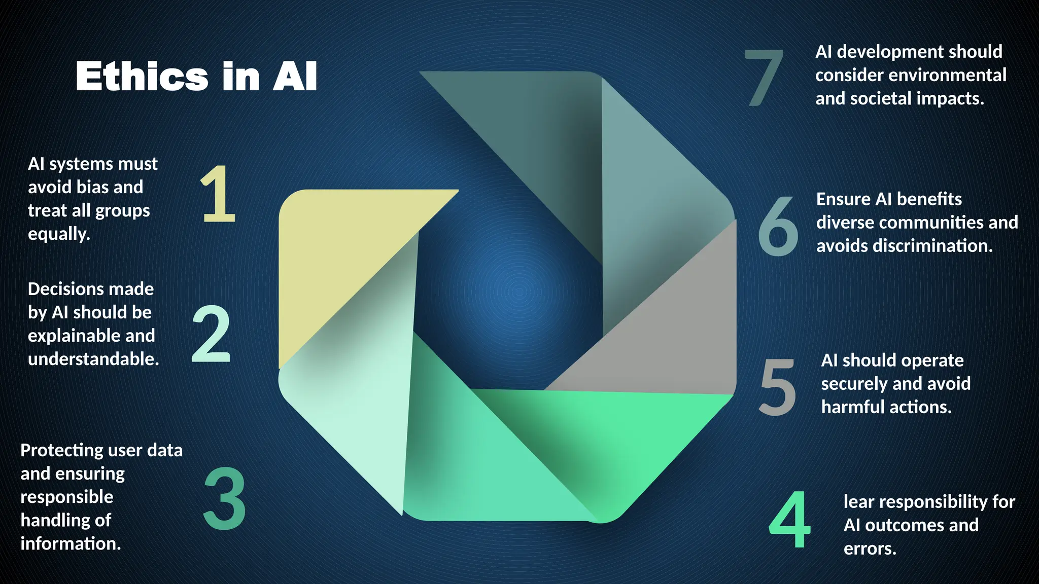 ETHICS IN AI presentation artificial intelligenece | PPTX