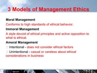 Ethics in business | PPT
