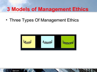 Ethics in business | PPT