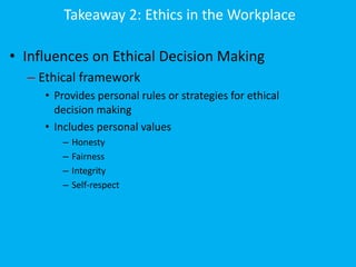 ethics in business.ppt