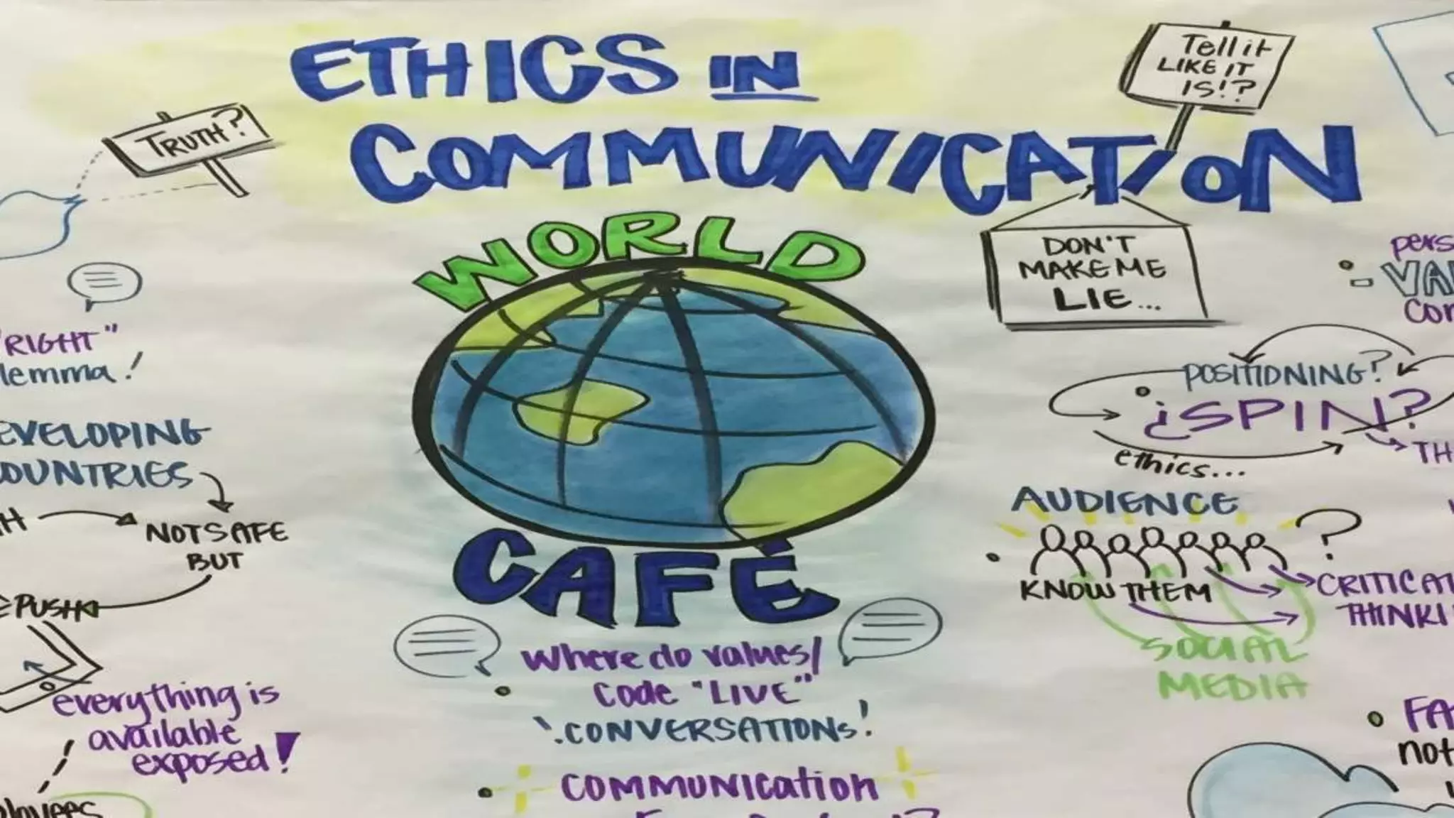 ETHICS IN COMMUNICATION LECTURE 3.pptx