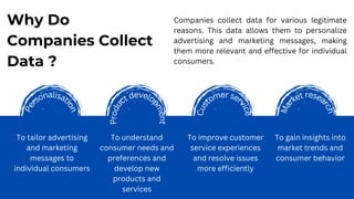 Ethical Marketing Secrets: Winning Consumer Hearts and Minds | PPT