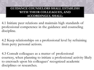 Ethics in Counseling | PPTX