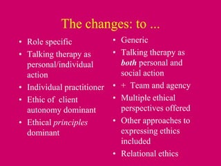 Ethics in counselling | PPTX