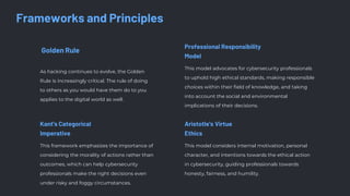 Ethics in Cyber Crime_will be helpful for ethics presentation.pptx
