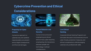 Ethics in Cyber Crime_will be helpful for ethics presentation.pptx