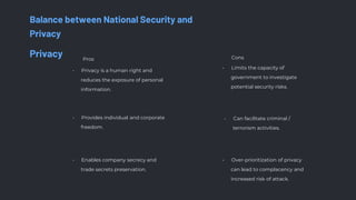 Ethics in Cyber Crime_will be helpful for ethics presentation.pptx