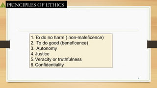 ETHICS IN DENTISTRY DENTAL ACT 2020 2024 | PPTX